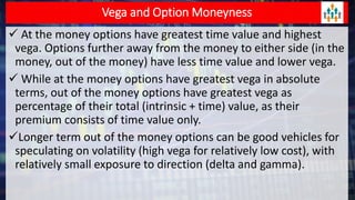 OPtion Greek - vega | PDF
