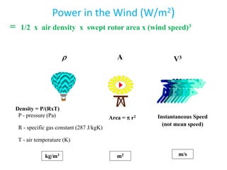 LECTURE No 6 wind.pptx