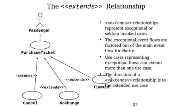 How To Make A Use Case Diagram With Visual Studio For Mac - pdfaus