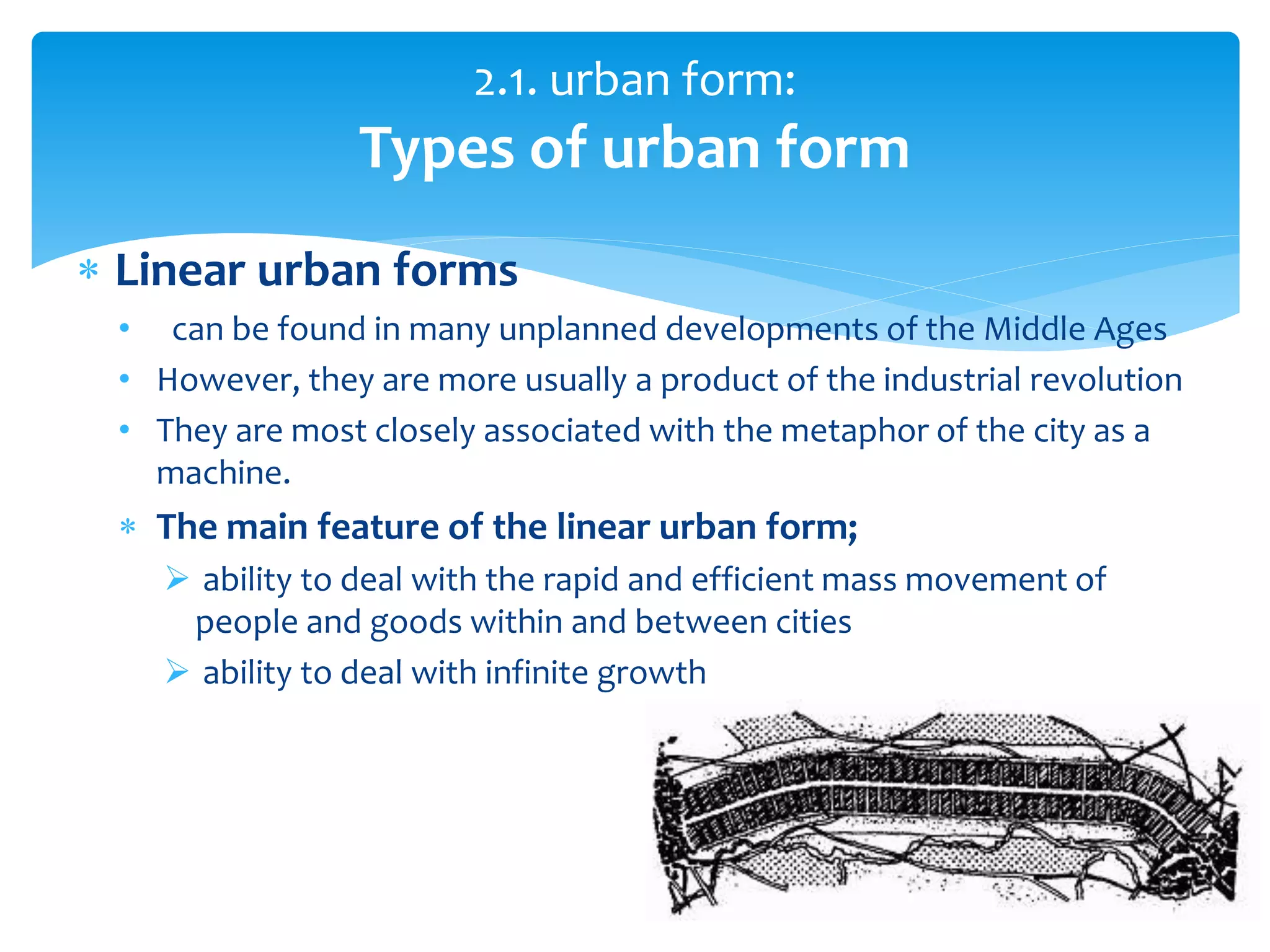Introduction to Urban Planning | PPTX