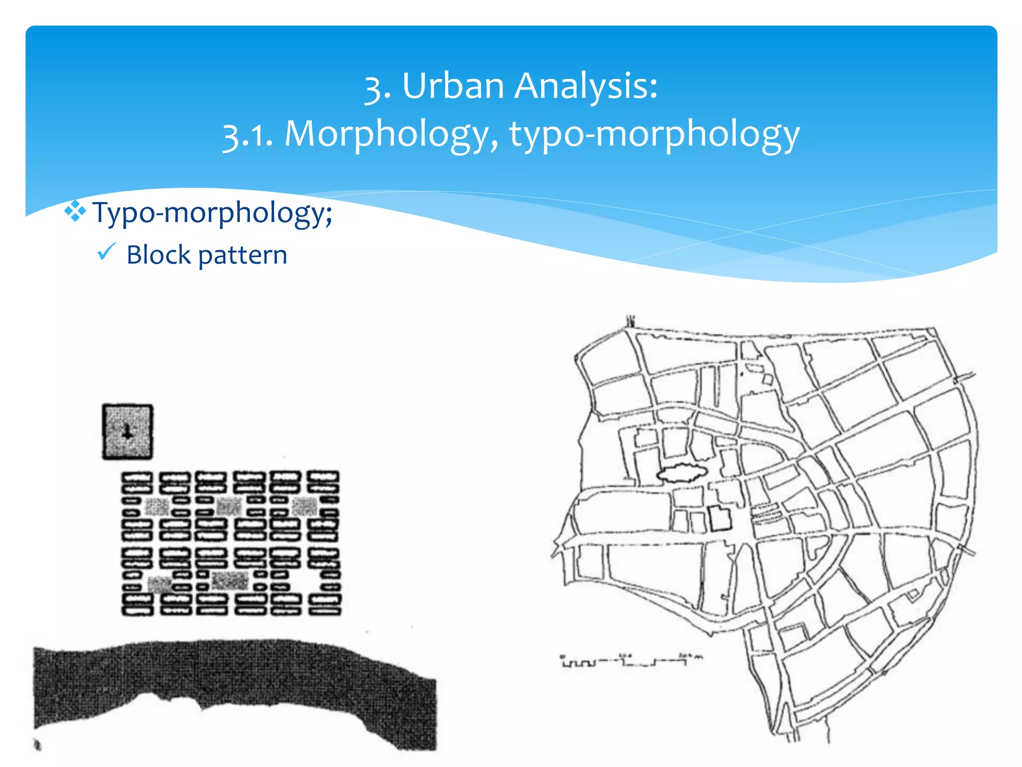 Introduction to Urban Planning | PPTX