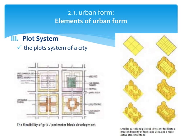 Introduction to Urban Planning | PPTX
