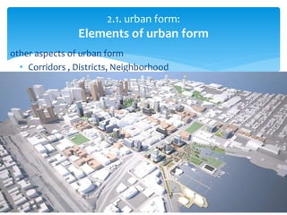Introduction to Urban Planning | PPTX
