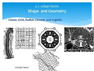 Introduction to Urban Planning | PPTX