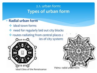 Introduction to Urban Planning | PPTX