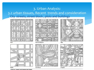 Introduction to Urban Planning | PPTX