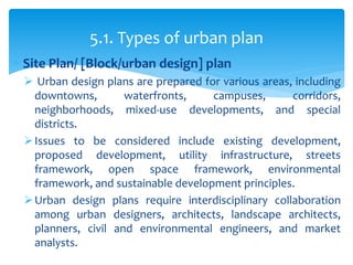 Introduction to Urban Planning | PPTX
