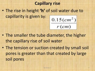 Lecture Note. Chapter 2 Soil water plant relationship.pdf