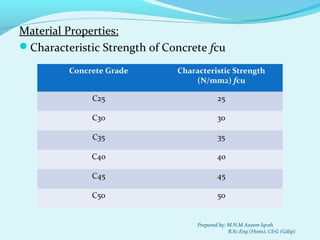 Basic design considerations | PPT | Civil Engineering Industry | Industries