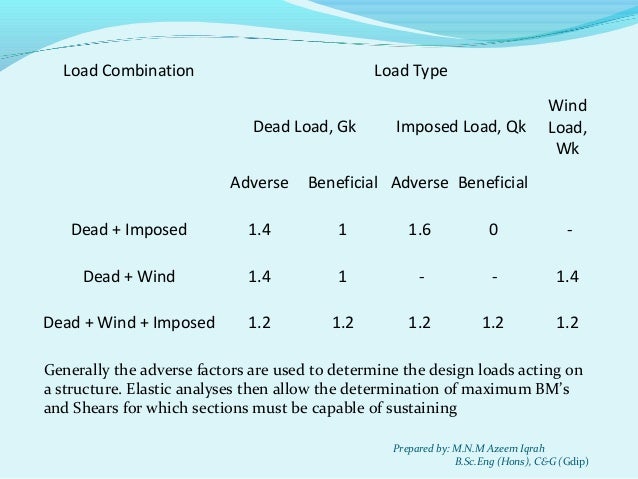 Basic design considerations