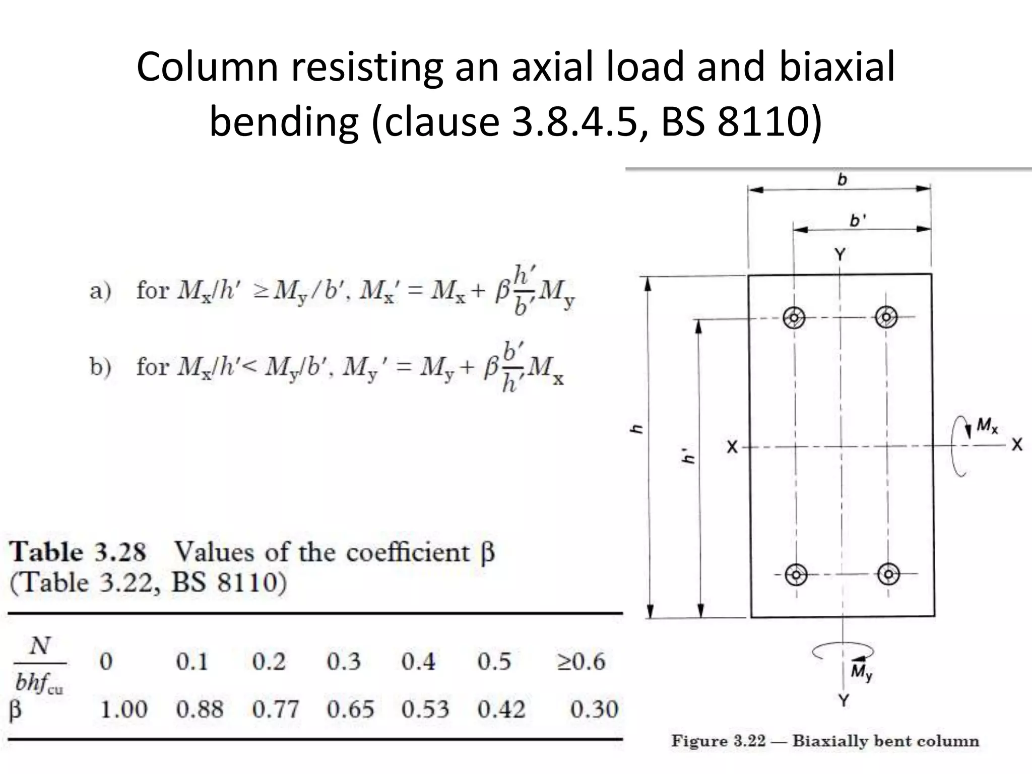 Reinforced column design | PPTX