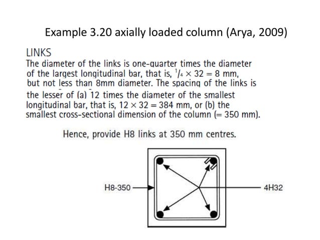 Reinforced column design | PPTX
