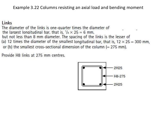 Reinforced column design