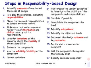 Lecture note05 slides | PDF | Web Development | Internet