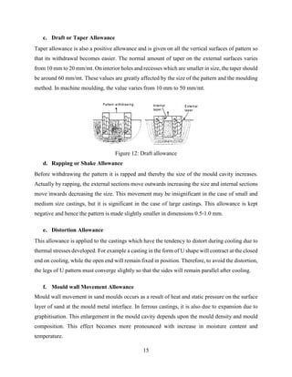 Laboratory Course Work Engineering Physical | PDF
