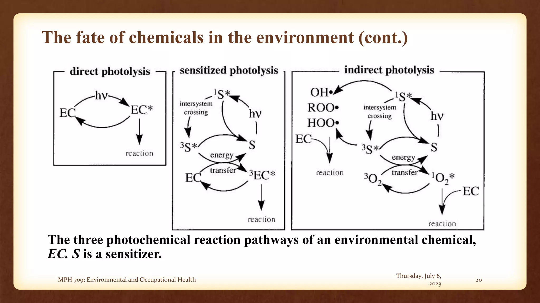 Lecture Note 1 - Introduction to Environmental Chemical.ppt