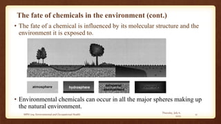 Lecture Note 1 - Introduction to Environmental Chemical.ppt