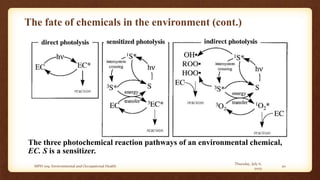 Lecture Note 1 - Introduction to Environmental Chemical.ppt