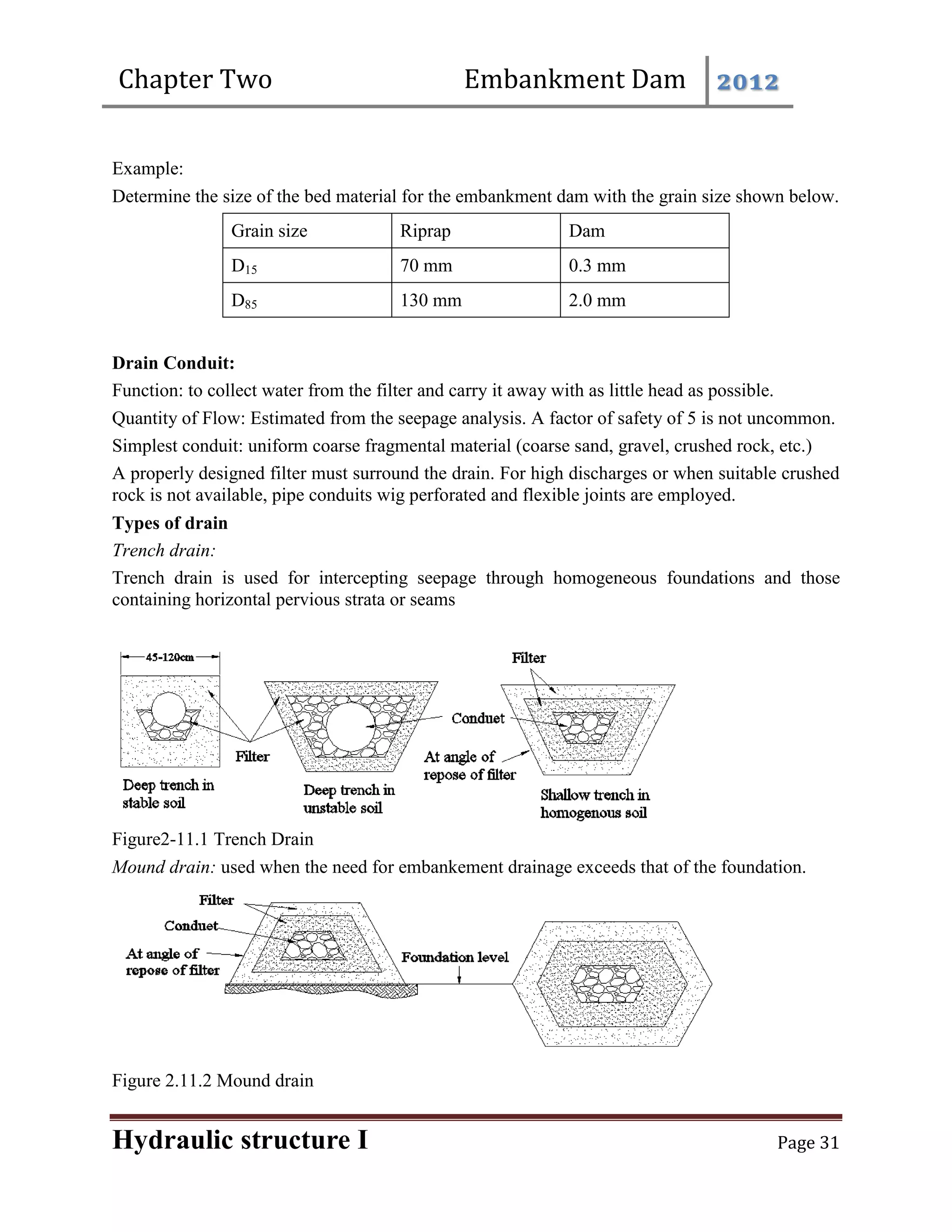lecturenote_1219301080Chapter 2 Embankment Dam-1 (1).pdf