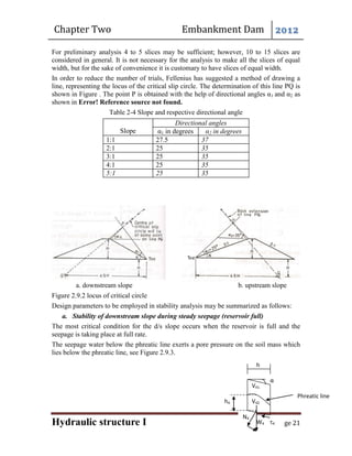 lecturenote_1219301080Chapter 2 Embankment Dam-1 (2).pdf | Civil ...