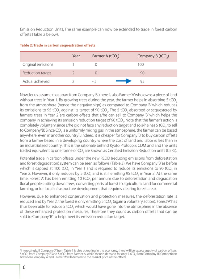 Lecture note 14. final | PDF