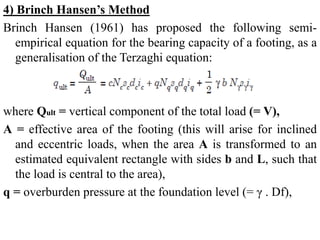 lecturenote_1463116827CHAPTER-II-BEARING CAPACITY OF FOUNDATION SOIL.pdf