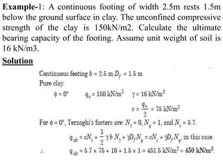 lecturenote_1463116827CHAPTER-II-BEARING CAPACITY OF FOUNDATION SOIL.pdf