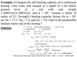 lecturenote_1463116827CHAPTER-II-BEARING CAPACITY OF FOUNDATION SOIL.pdf