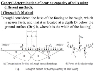 lecturenote_1463116827CHAPTER-II-BEARING CAPACITY OF FOUNDATION SOIL.pdf