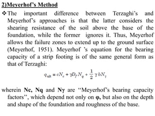 lecturenote_1463116827CHAPTER-II-BEARING CAPACITY OF FOUNDATION SOIL.pdf