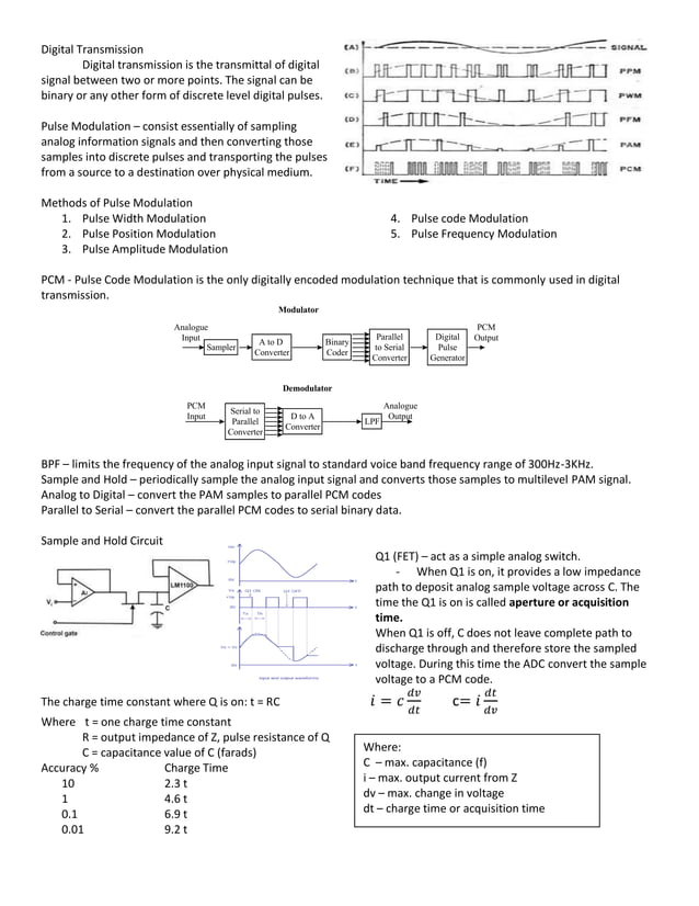 lecturenote_1681299989Chapter 5- digital transmission.pdf | Digital Audio | Computer Software ...
