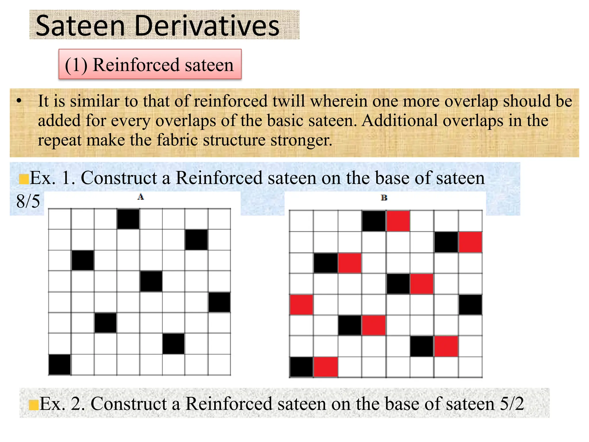 SATIN AND SATEEN WEAVE BRIEF DIFFERENCE FOR TEXTILE SCIENCE | PDF