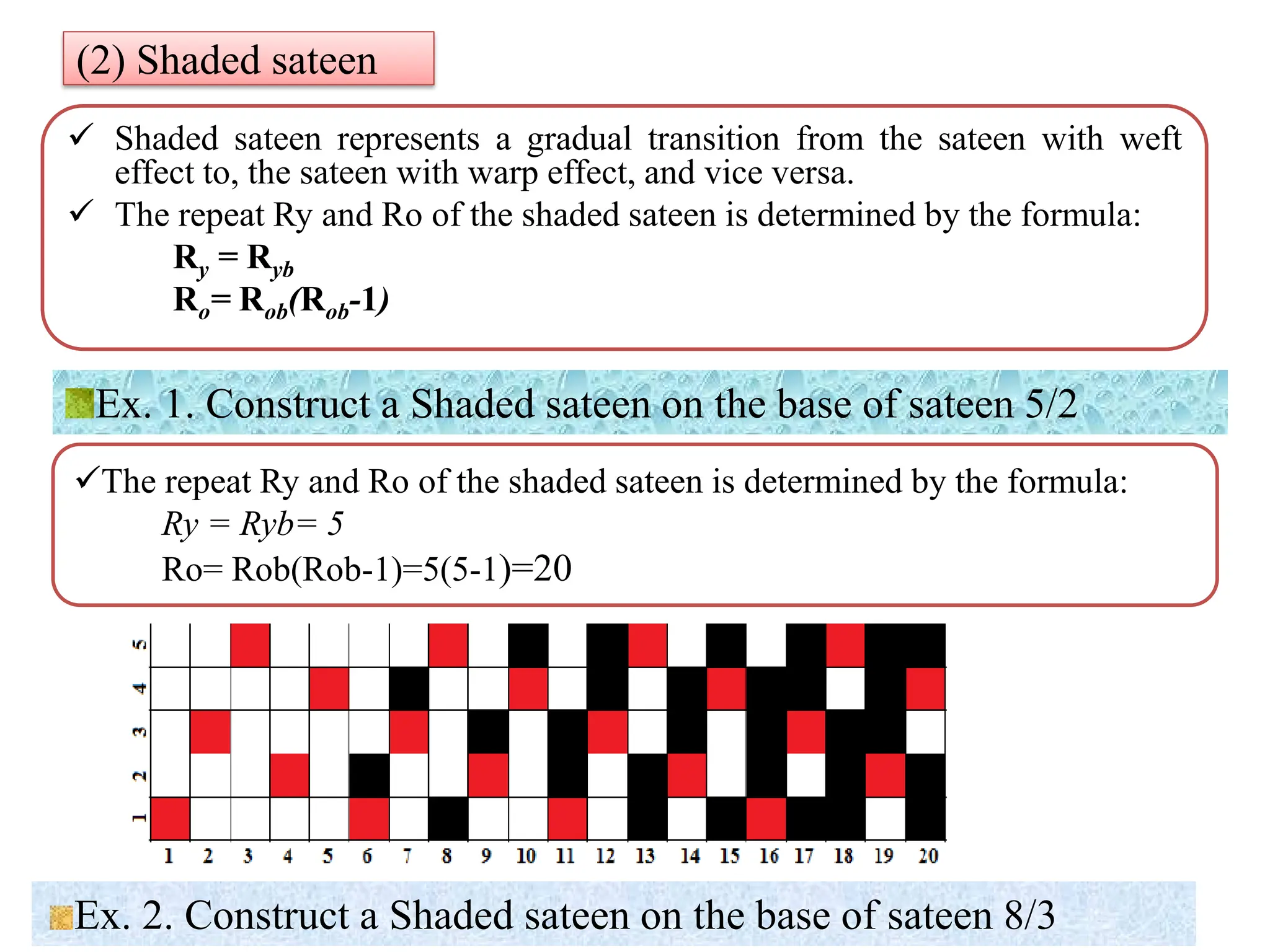 SATIN AND SATEEN WEAVE BRIEF DIFFERENCE FOR TEXTILE SCIENCE | PDF