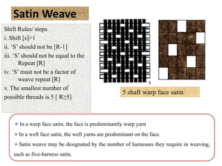 SATIN AND SATEEN WEAVE BRIEF DIFFERENCE FOR TEXTILE SCIENCE | PDF