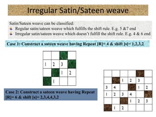 SATIN AND SATEEN WEAVE BRIEF DIFFERENCE FOR TEXTILE SCIENCE | PDF
