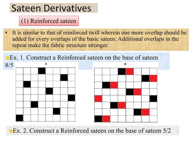 SATIN AND SATEEN WEAVE BRIEF DIFFERENCE FOR TEXTILE SCIENCE | PDF ...
