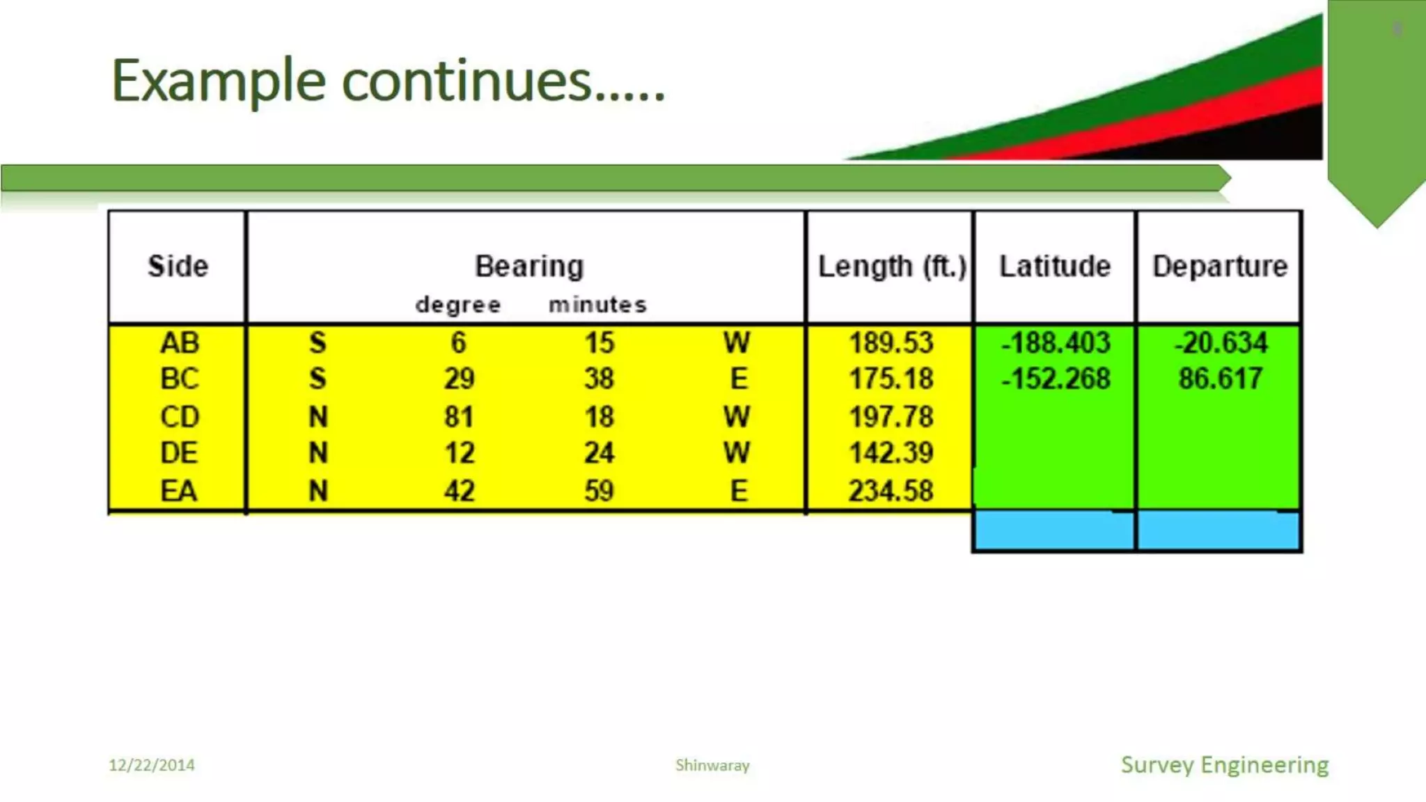 Traverse Calculation | PPTX