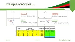 Traverse Calculation | PPTX