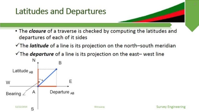 Traverse Calculation