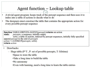 LectureNote2.pdf