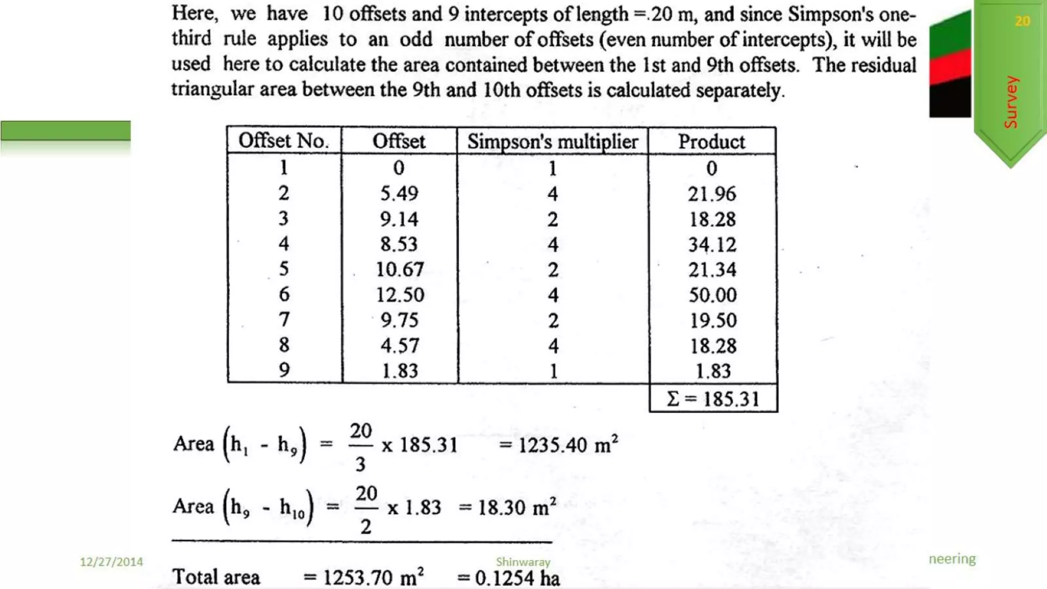 Volume and Area Calculation | PPTX