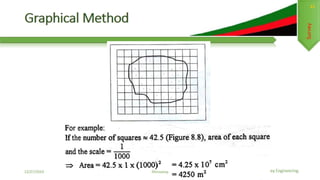 Volume and Area Calculation | PPTX