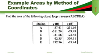 Volume and Area Calculation | PPTX