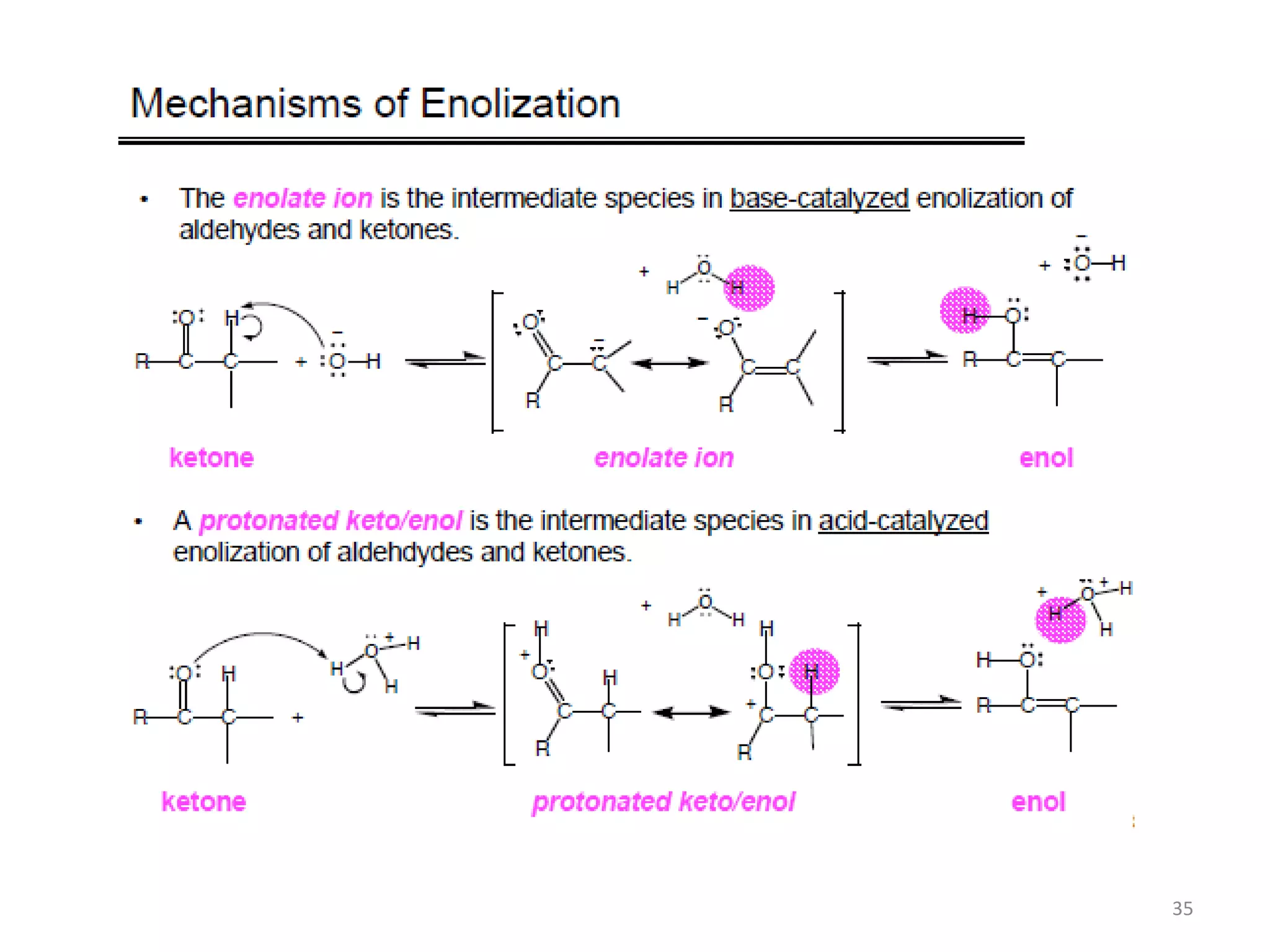Lecture_note_3_Reaction_of_Carbon_Nucleophile_with_Carbonyl_Groups (1).pptx