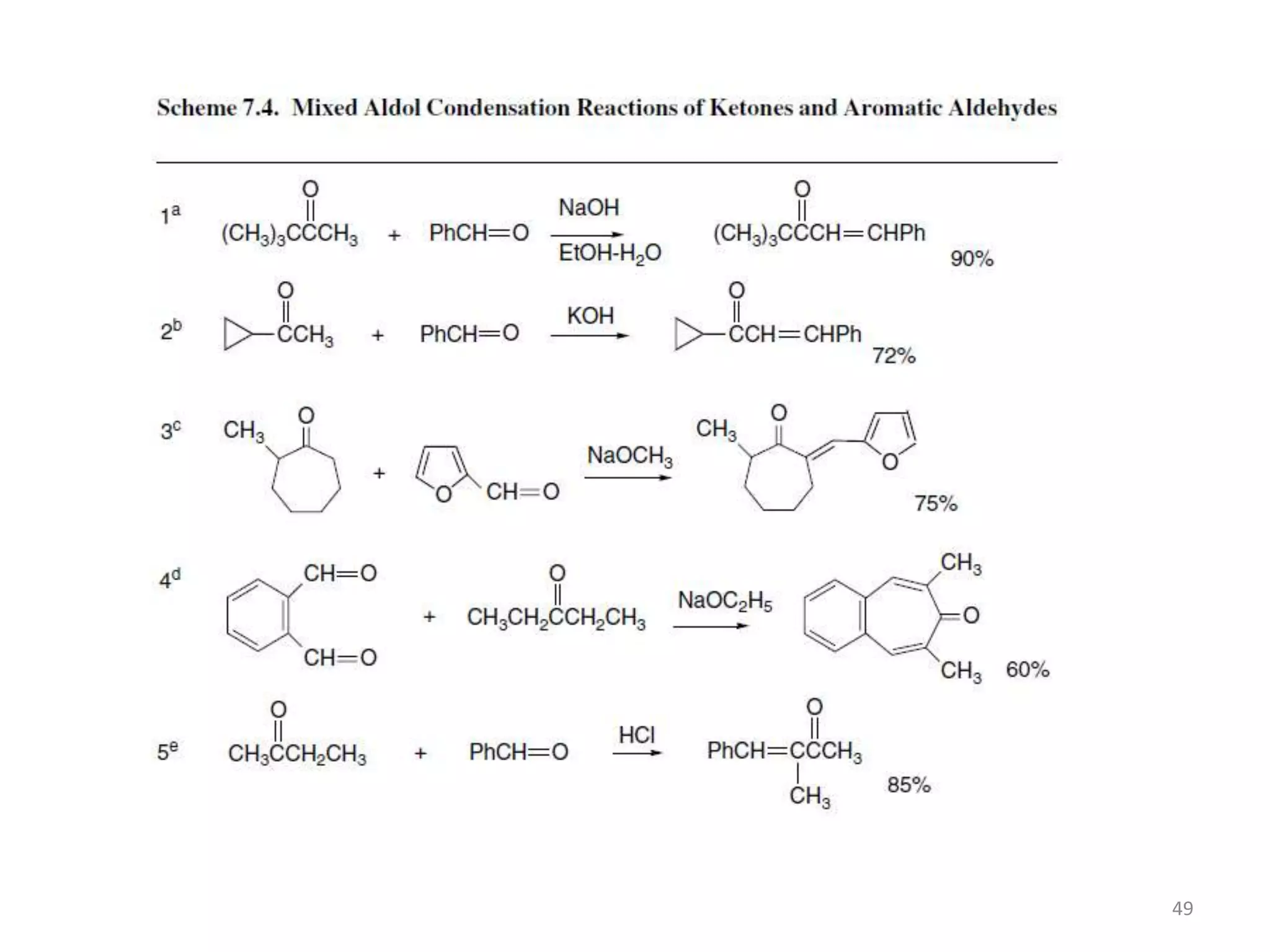 Lecture_note_3_Reaction_of_Carbon_Nucleophile_with_Carbonyl_Groups (1).pptx