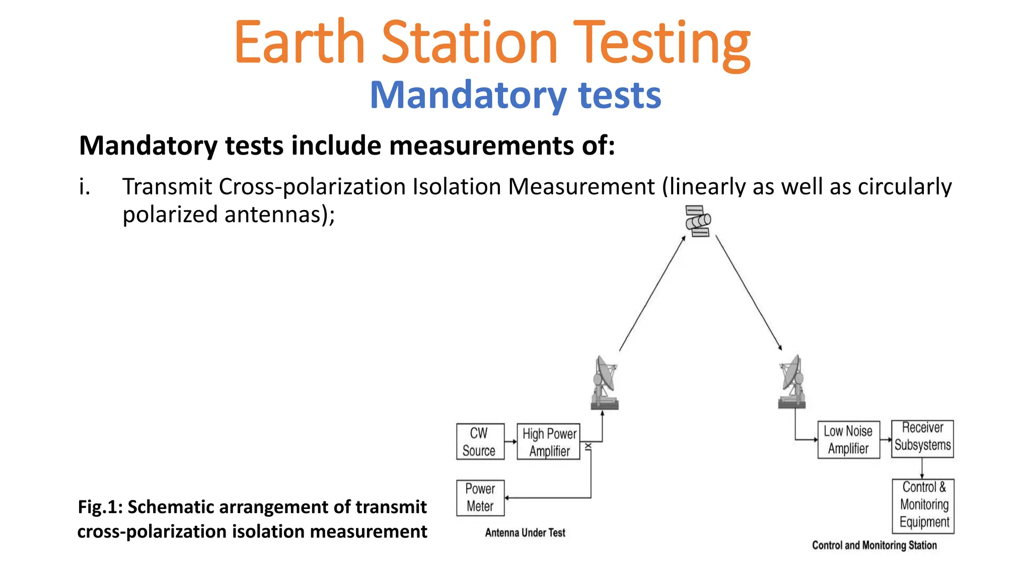 Lecture Note 4 Earth Station Testing.pptx