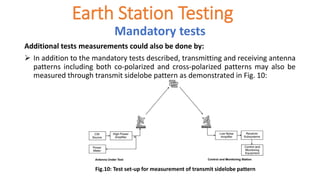 Lecture Note 5 Earth Station Testing Cont..pptx