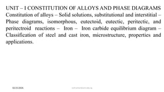 Comprehensive Lecture on Physical Metallurgy: Alloys, Crystallization ...