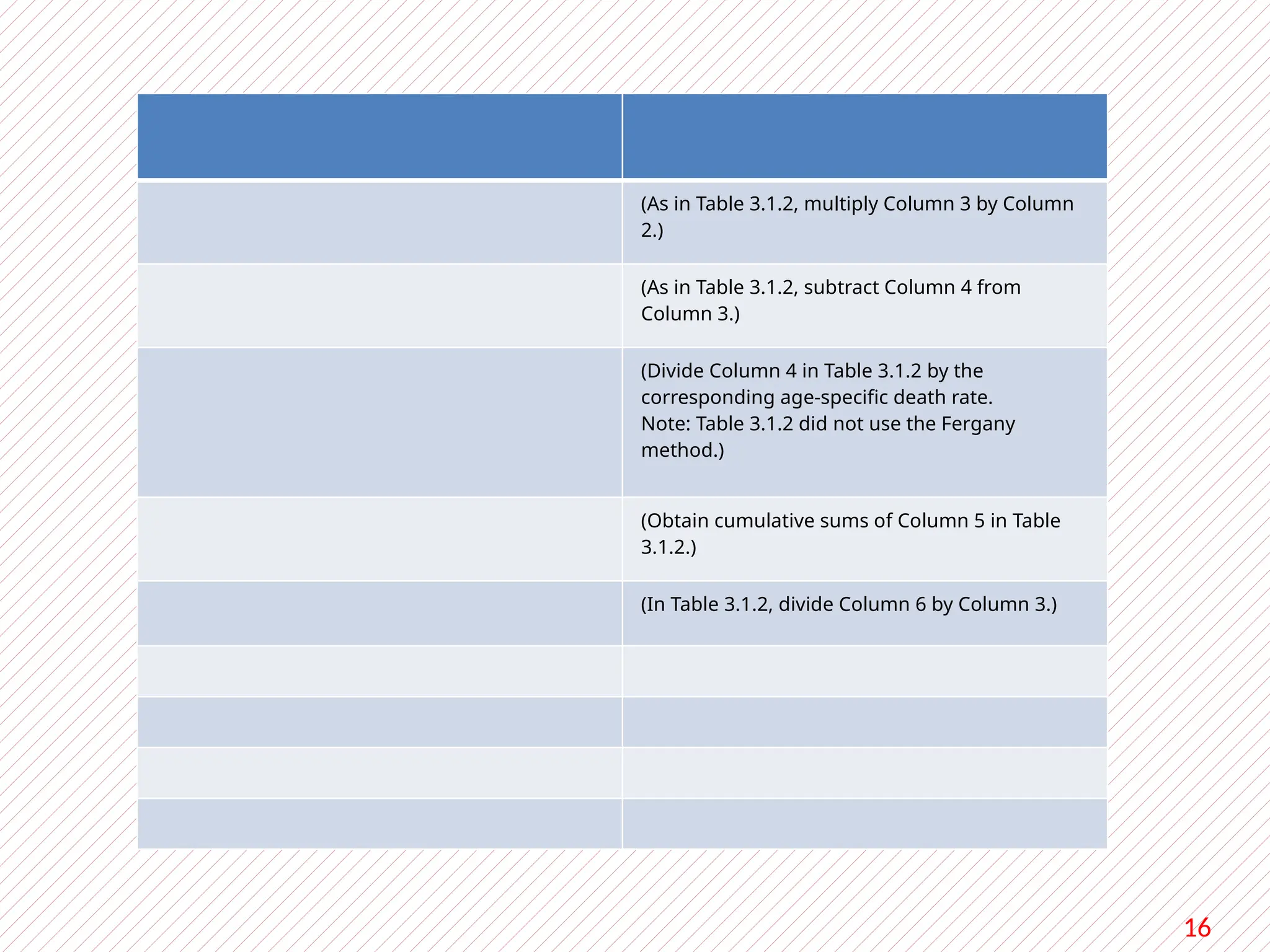 lecture note 8 bme for Biomedical engineering | PPTX