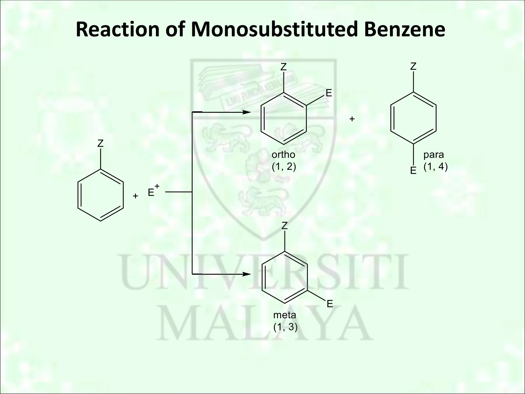 LECTURE NOTE Aromatic Compound_Student_lecture 3.pdf